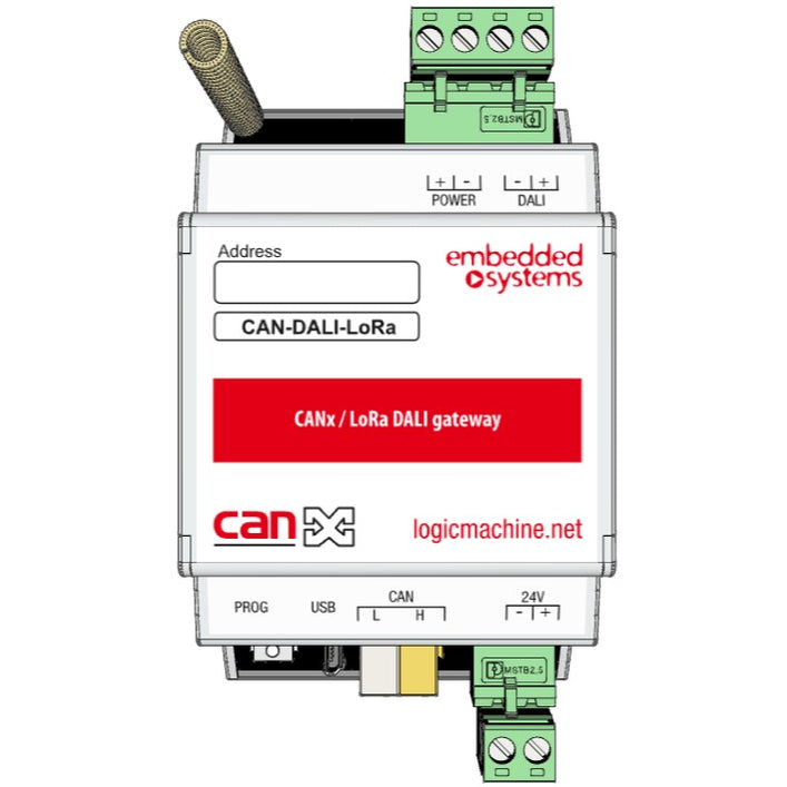 Embedded Systems Passerelle CAN-DALI-LoRa CANx LoRa DALI Multi-maître ...